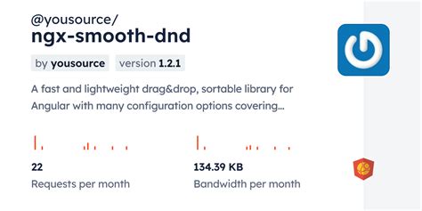 Yousourcengx Smooth Dnd Cdn By Jsdelivr A Cdn For Npm And Github