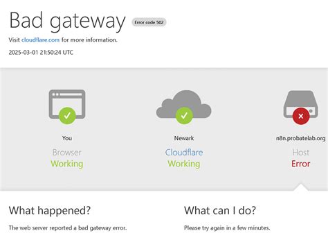 Telegram Trigger Bad Request Bad Webhook Webhook Can Be Set Up Only
