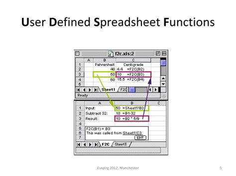 Ppt User Defined Spreadsheet Functions In Excel Powerpoint