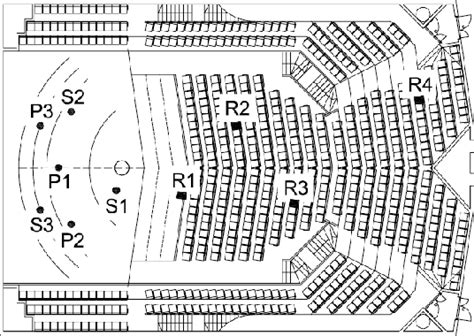 Figure 3 From Interpolation Methods For The Srp Phat Algorithm Semantic Scholar