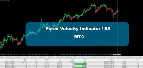 Forex Velocity Indicator Ea Mt4 Download Free Edition
