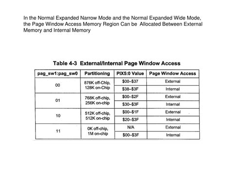ppt ece 371 microprocessor interfacing powerpoint presentation free