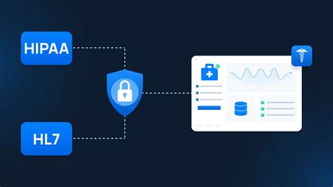 Azure Logic Apps Consumption Or Upgrade To Standard
