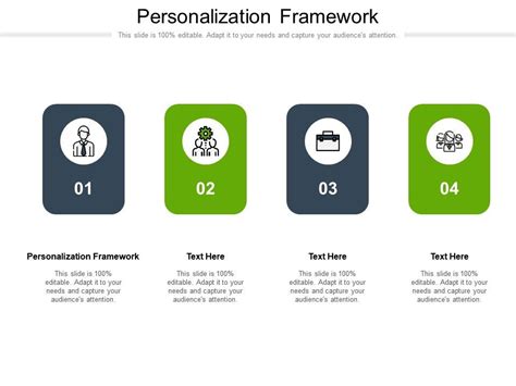 Personalization Framework Ppt Powerpoint Presentation Professional