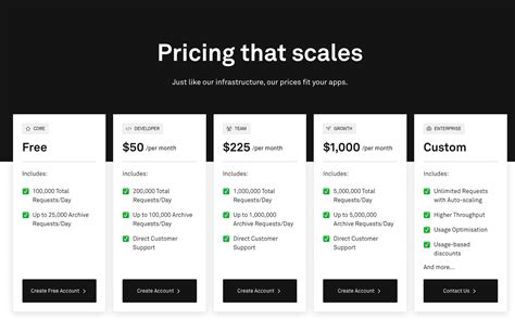 infura vs alchemy navigating the node provider landscape for your