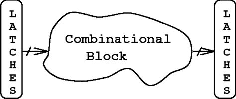 Circuit Extraction Semantic Scholar