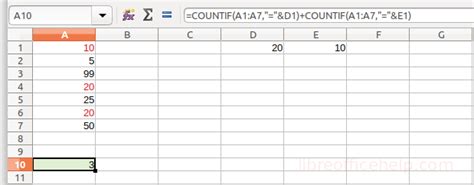 Count Cells With Strings And Numbers Using Countif In Libreoffice Calc