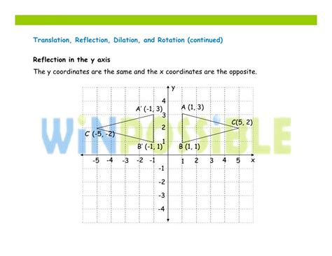 Translation Dilation Rotation Reflectiontutorials Online
