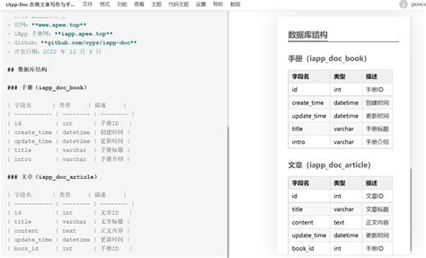 待执行 · Issue 1 · Iurociapp Doc · Github