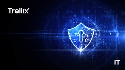 Trellix Extends Virtual Intrusion Prevention System With Aws Gateway