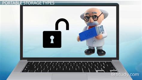 Portable Data Storage Devices Types Lesson Study Com