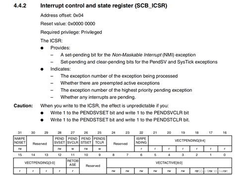 【学习日记】【freertos】手动任务切换详解 freertos 如何切换执行2个任务 csdn博客