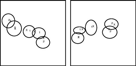 Figure 2 From A Secure Clustering Algorithm For Distributed Data Streams Semantic Scholar