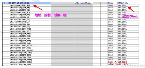 Ddr等长,到底长度差多少叫等长?ddr4等长要求 Csdn博客 Ddr等长,到底长度差多少叫等长?ddr4等长要求 Csdn博客