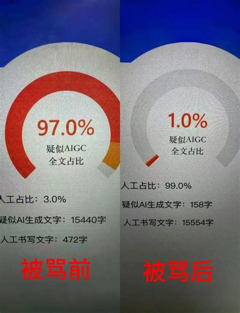 论文aigc率太高？