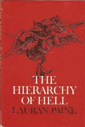 The Hierarchy Of Hell