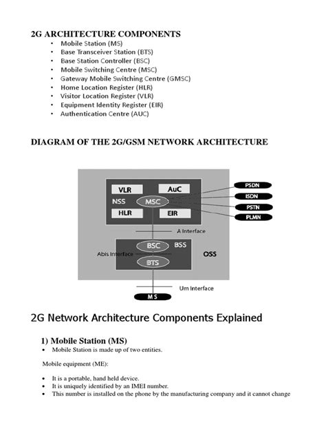4 2 Gsm Architecture Pdf