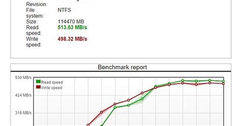 Ssd Vs Hdd Readwrite Speed Album On Imgur
