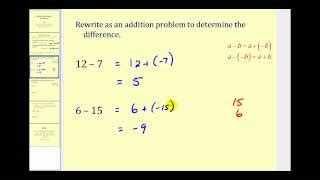Adding Integers Examples