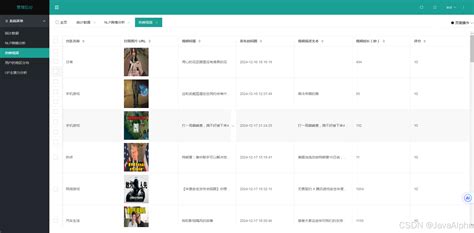 基于大数据的b站用户行为数据的分析与系统实现b站路径分析实现 Csdn博客
