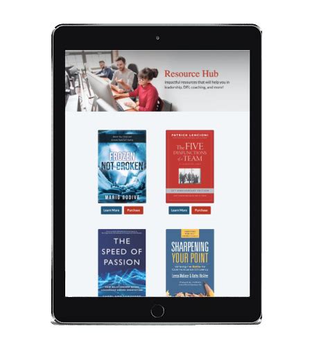 Resource Hub The Confidence Network