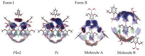 Surfactant Provided Control Of Crystallization Polymorphic Outcome And