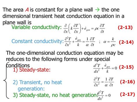 Ch2 Heat Transfer Conduction