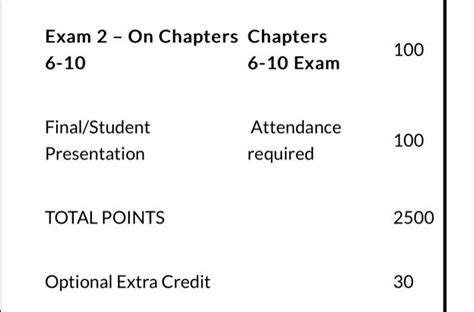 solved how can i make a excel based off these instructions