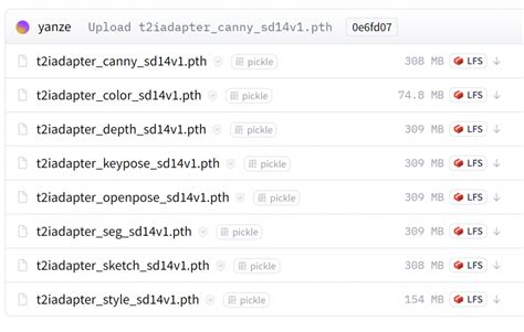 Encore plus de contrôle avec le models T2i Adapters automatic1111 ControlNet Emmanuel Correia