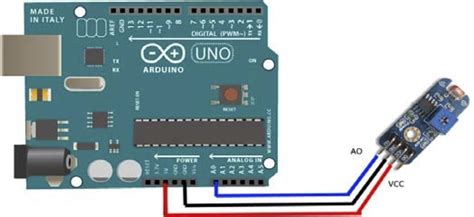 Introdução Ao Arduino Revista Programar