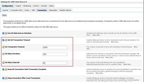 Tech Mastery Deep Dives Into Aem Cloud Technologies Ai Innovations