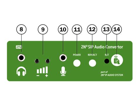2N SIP Audio Converter Cohesive Technologies