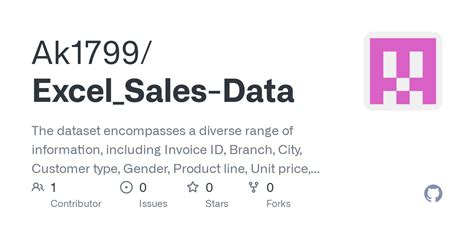 GitHub Ak Excel Sales Data The Dataset Encompasses A Diverse Range Of Information