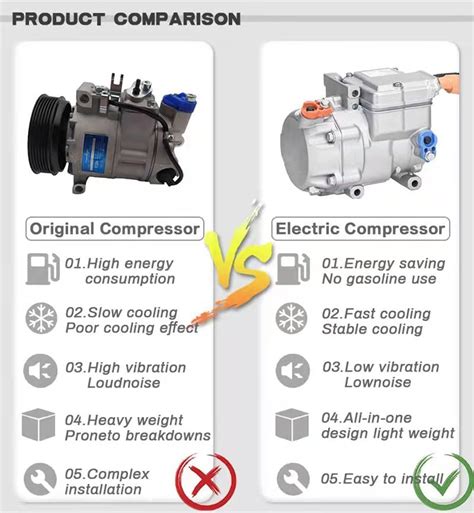 Dc 12v Electric Air Conditioner Compressor 14cc Car Ac Universal Scroll Compressor Fit For Truck