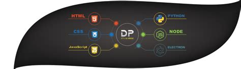 github api2sem2021 2a ads2020 equipe 2