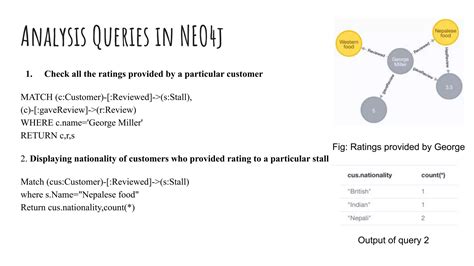 Neo4j Implementation Part 2 Pdf