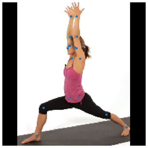 Github Nitishy22yoga Pose Classification
