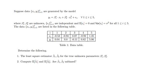 Solved Suppose Data Xi Yi I Are Generated By The Model Chegg