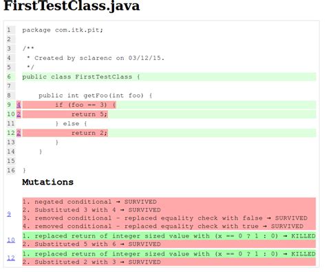 Itk Labs Test Par Mutation Avec Pit Test
