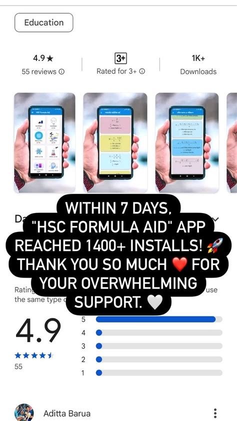 Avishek Avi On Linkedin Flutterdeveloper Flutter Hscformulaaid