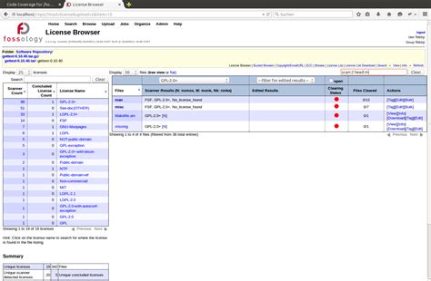 Structure And Search Fossology Fossology Wiki GitHub