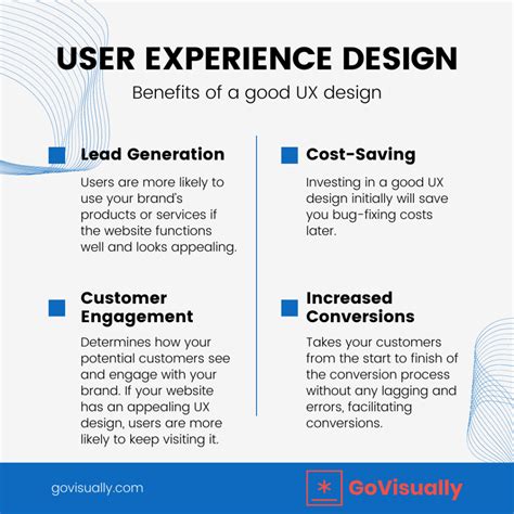 How To Streamline User Experience Design Ux Govisually