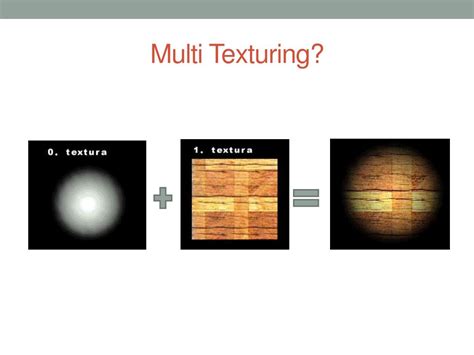 Ppt The Art Of Texturing Using The Opengl Shading Language Powerpoint