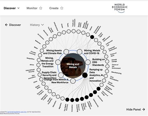 How To Make A Circular Sankey Chart In R Stack Overflow