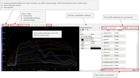 Spectral Libraries — Enmap Box 3 310320220824t155109 Documentation