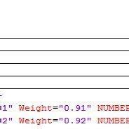 XML File Of Concept Description Download Scientific Diagram