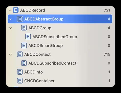 Model Inheritance In Core Data