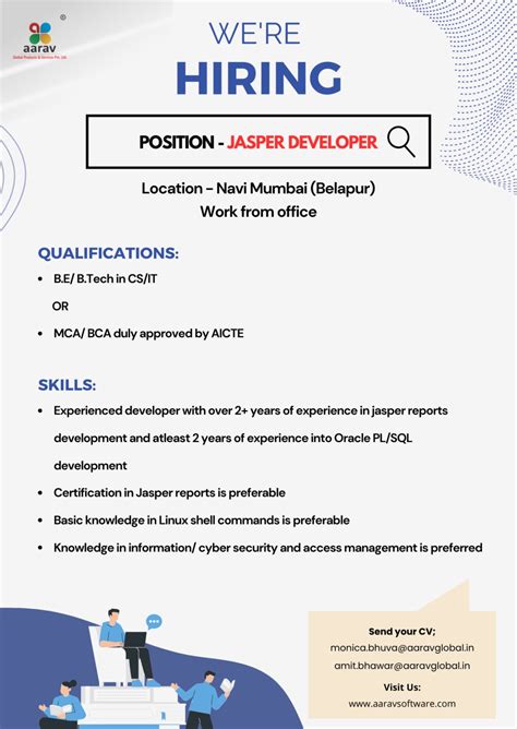 Monica Bhuva On Linkedin Hiring Jasper Plsql Oracle Jasperdeveloper Jasperreport
