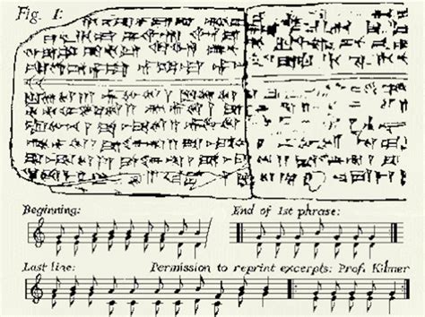 Hear The Worlds Oldest Known Song Hurrian Hymn No 6 Written 3400