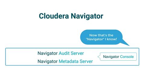 how cloudera navigator fits into cloudera enterprise aadarsh jajodia